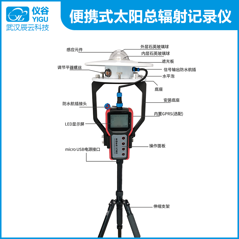 仪谷YGY-TBQ 便携式太阳总辐射记录仪｜辰云科技